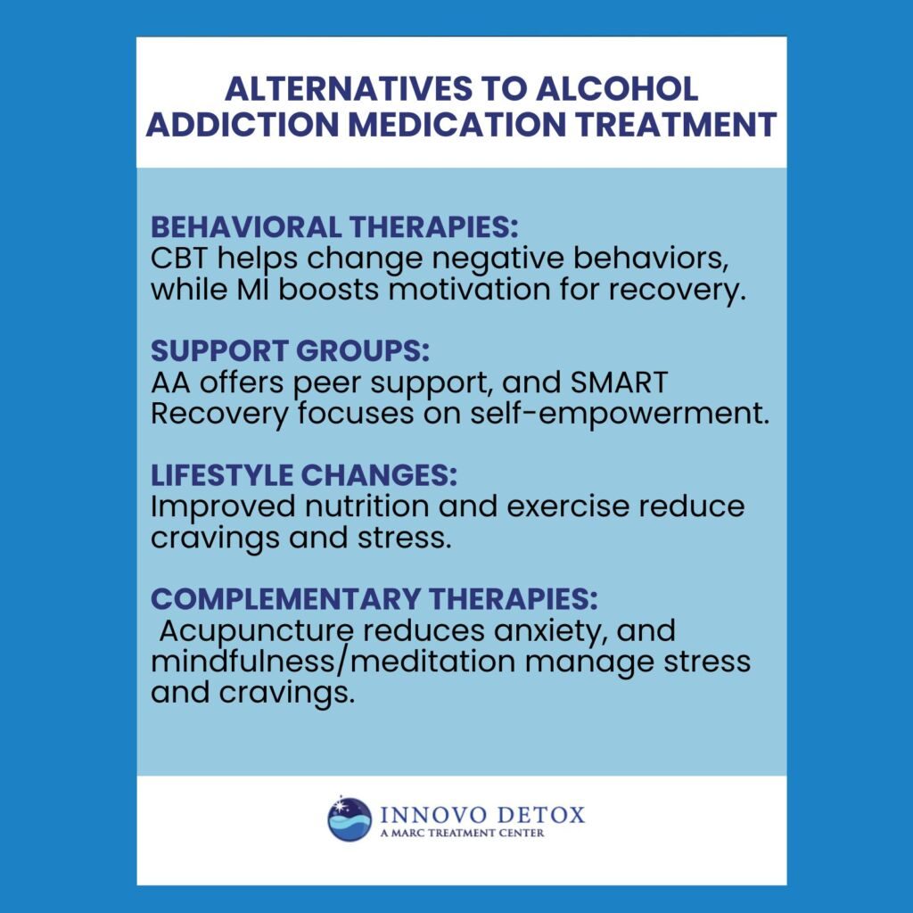 Alcohol Addiction Medications: Types, Uses & Side Effects