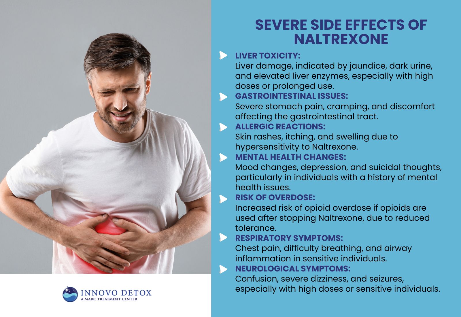 Naltrexone for Alcohol Use Disorder