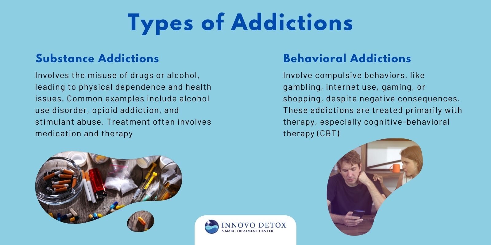 Addiction: Definition, Types, Causes, Symptoms, Impact, Treatment ...