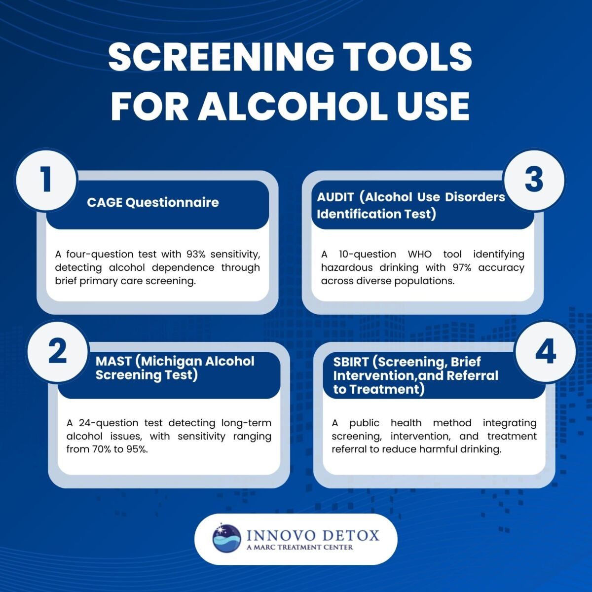 Alcohol addiction test: Definition, Components, Types, How it Works ...
