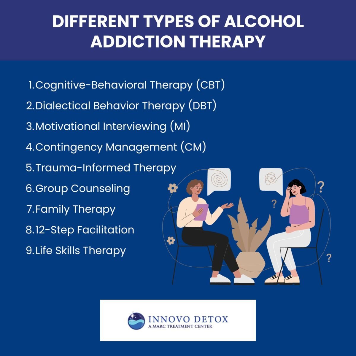 Alcohol Addiction Therapy in Pennsylvania | Innovo Detox