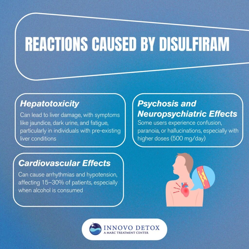 Disulfiram: Definition, Mechanism of Action, Uses, Dosage, Side Effects ...