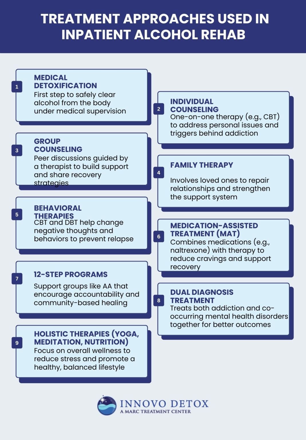 Inpatient Alcohol Rehab in Pennsylvania | Innovo Detox